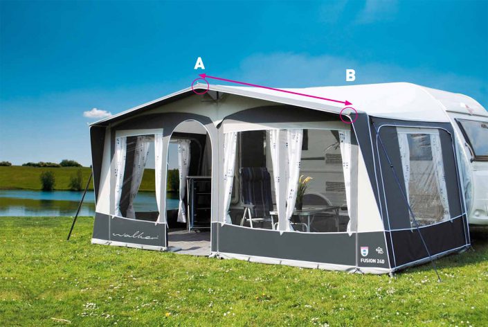 Caravan omloopmaat zoeken – Walker Campingstyle BV